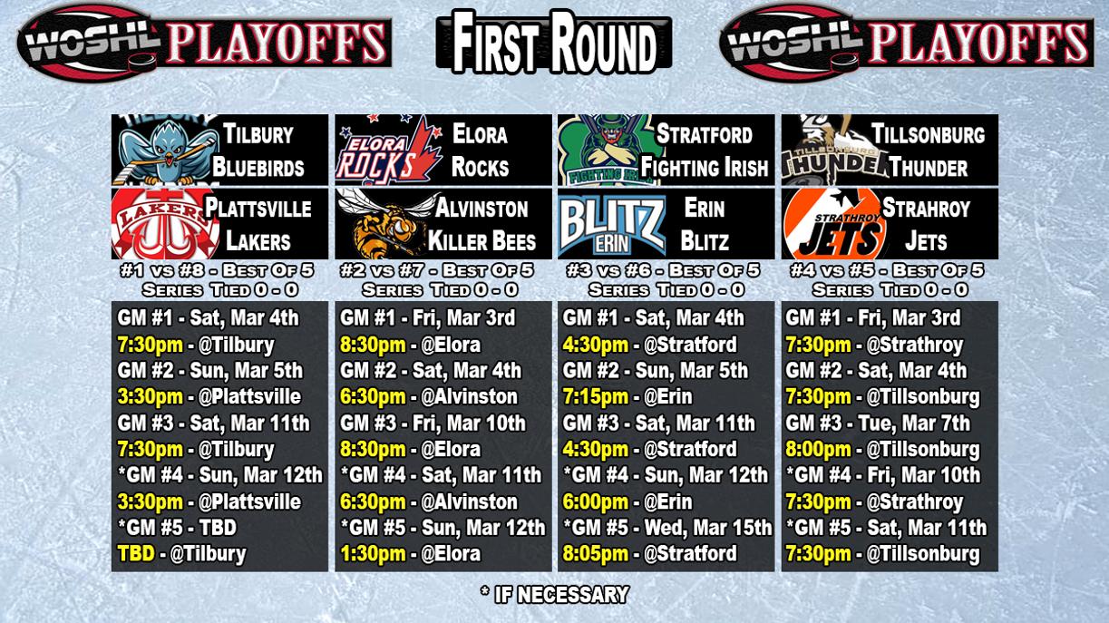 News: ROUND ONE STARTS FRIDAY! WOSHL CUP vs STRATHROY JETS ...