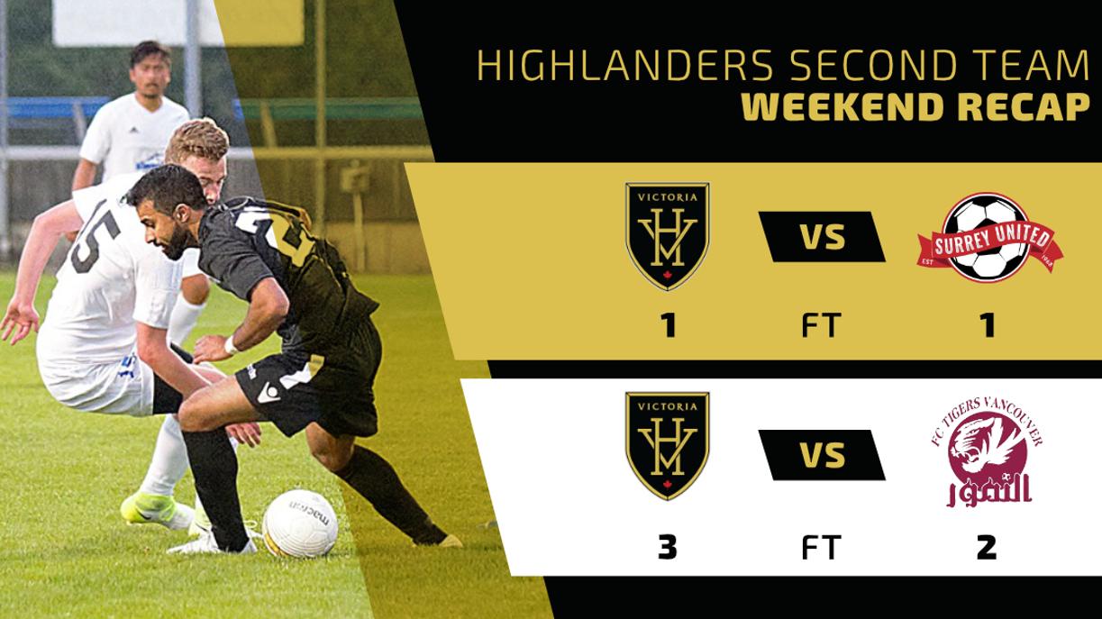News: Highlanders Second Team Captures Four Points On The Road ...
