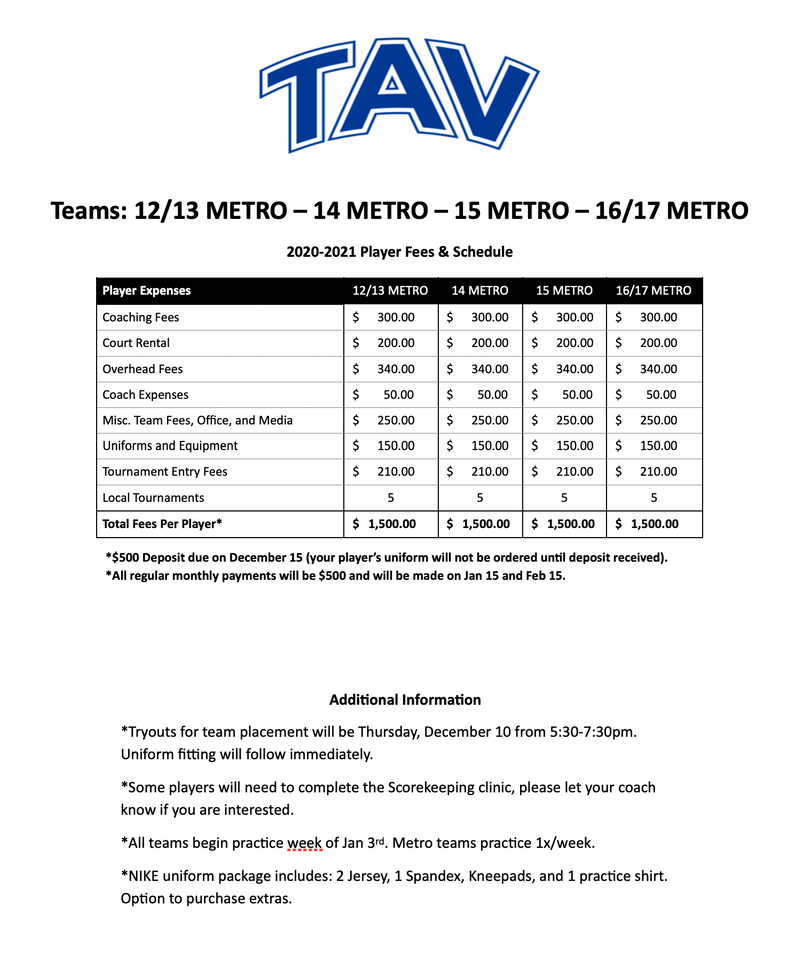 TAV Metro - Texas Advantage Volleyball