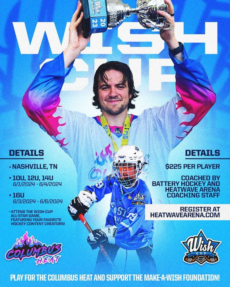 Tournament Teams - Heatwave Arena