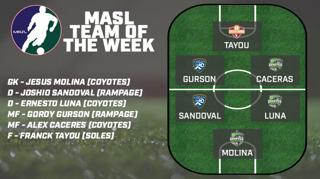 News: MASL TEAM OF THE WEEK – WEEK FIVE - Major Arena Soccer League
