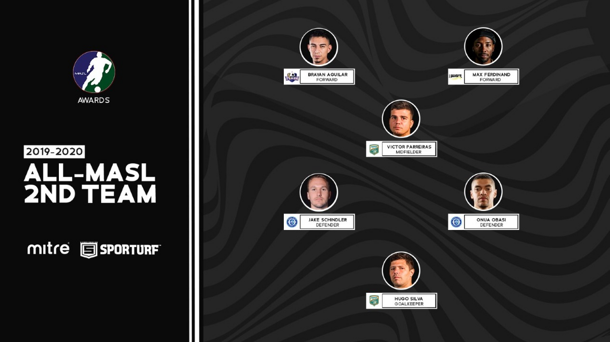 News: 2019-2020 ALL-MASL 2ND TEAM ANNOUNCED - Major Arena Soccer League
