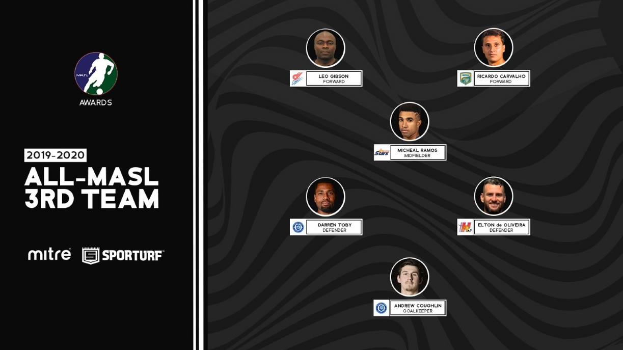 News: 2019-2020 ALL-MASL 3RD TEAM ANNOUNCED - Major Arena Soccer League