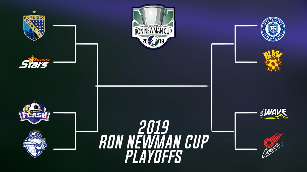 News: RON NEWMAN CUP FIELD FINALIZED - Major Arena Soccer League