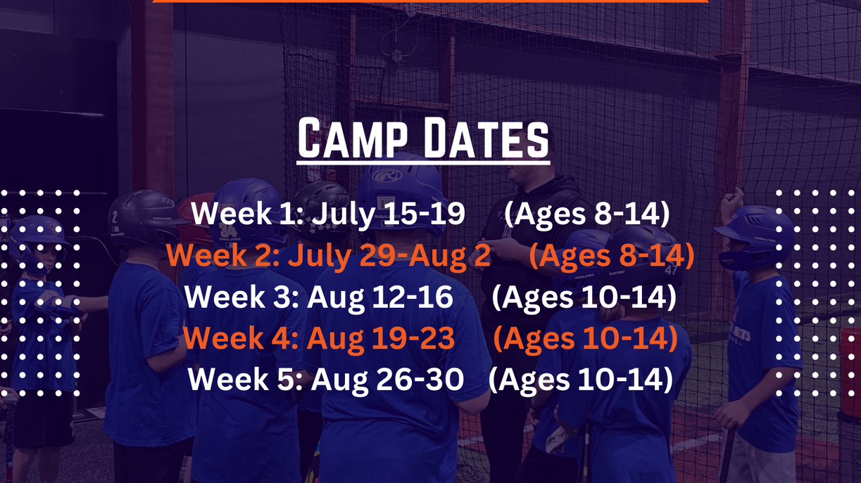 News: Toronto Mets Summer Camps 2024 - Toronto Mets