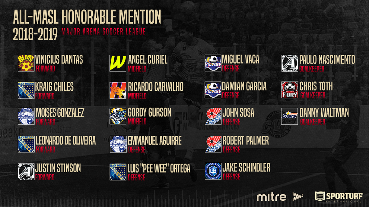 News: DANNY WALTMAN RECEIVES ALL-MASL HONORABLE MENTION - Tacoma Stars