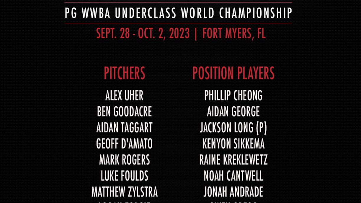 News: 2023 Canadian Premier Underclass Team Announced - Canadian ...