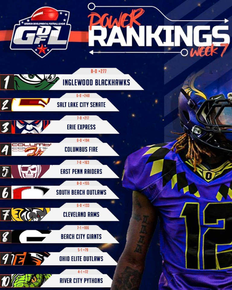 Home - Erie Express Football