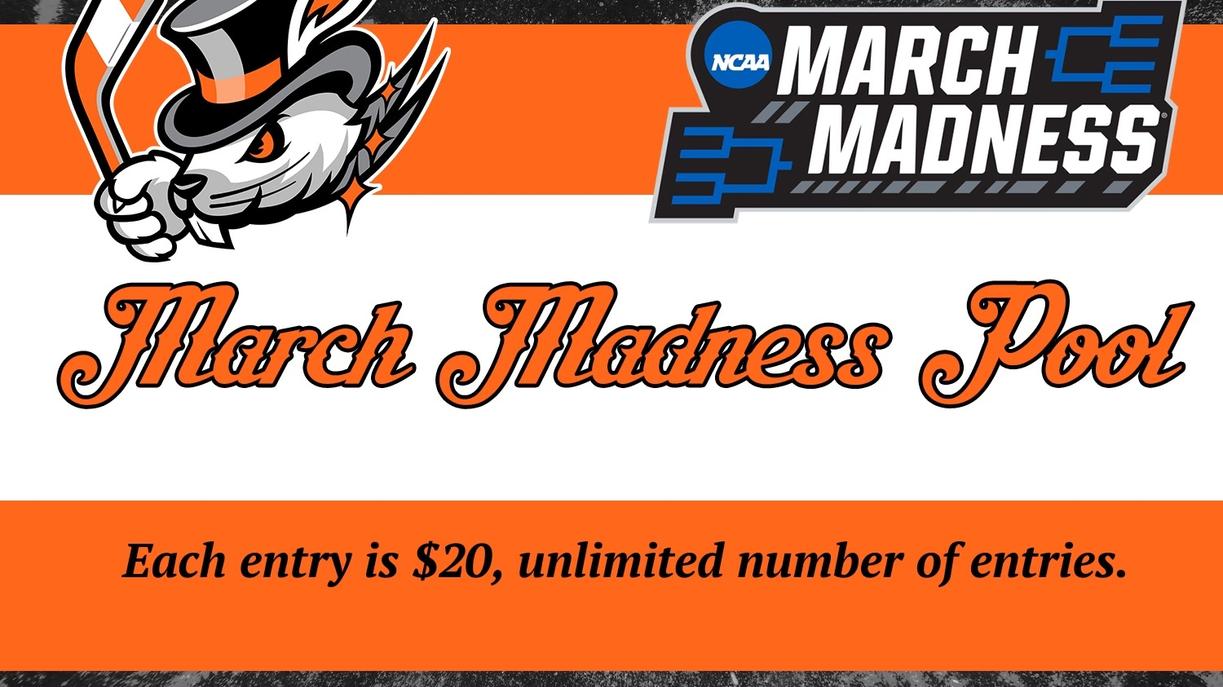 News: Hat Tricks NCAA College Basketball Pool - Danbury Hat Tricks