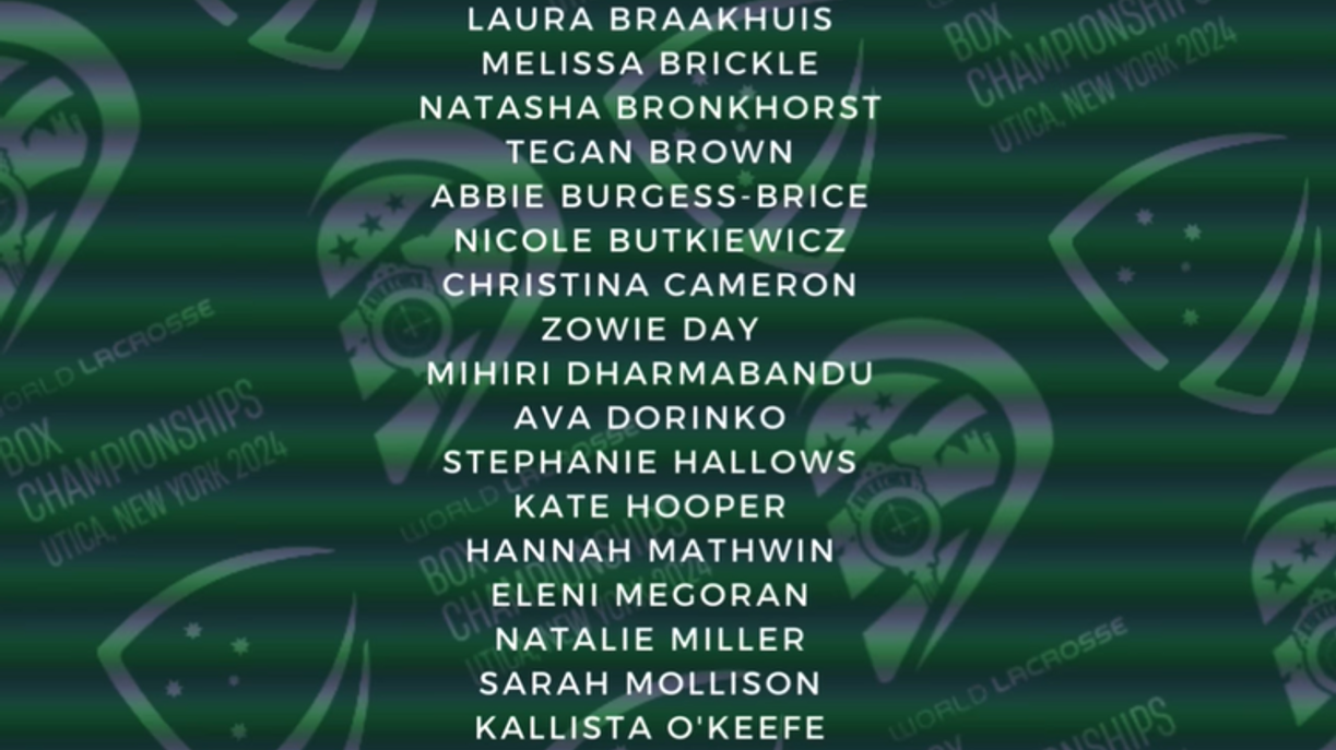 News: INAUGURAL 2024 AUSTRALIAN WOMEN'S BOX LACROSSE TEAM - Australian ...