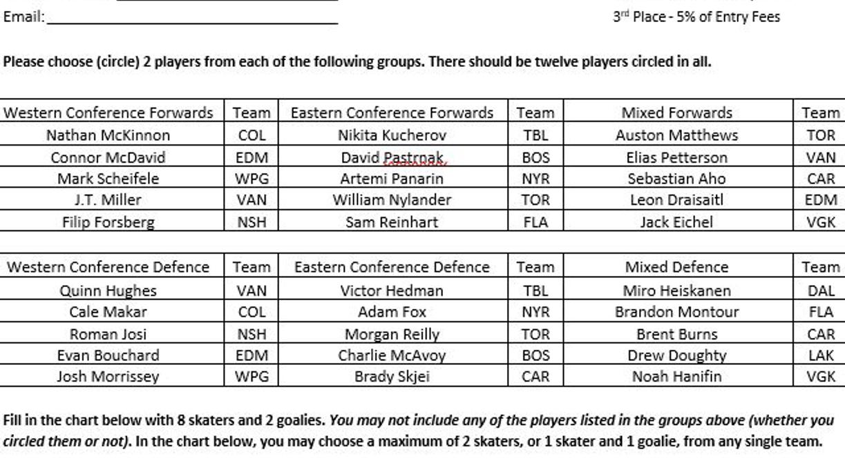 News: Last Day To Enter Gaels NHL Playoff Pool - Green Gaels Lacrosse Club