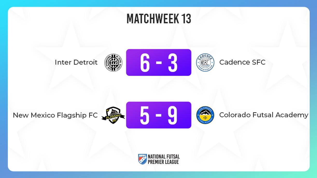 News: Matchweek 13 Review: Inter Detroit Breakthrough, Colorado Rolls ...
