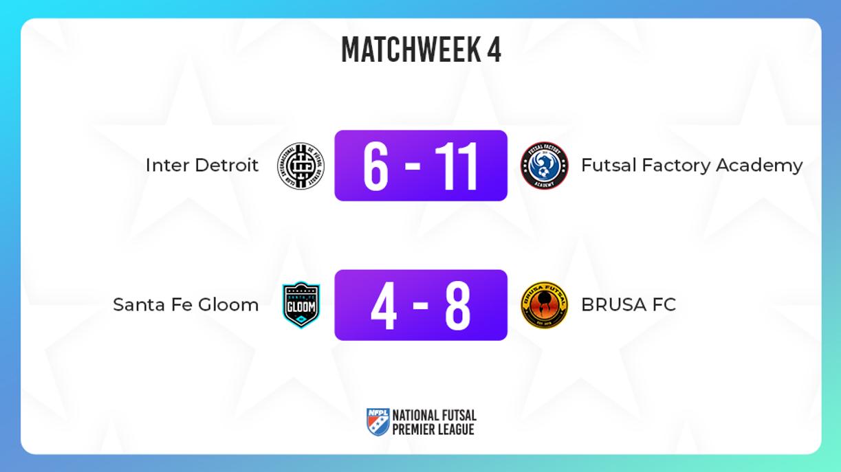 News: Matchweek 4 Review: Big Wins on the Road - National Futsal Premier League