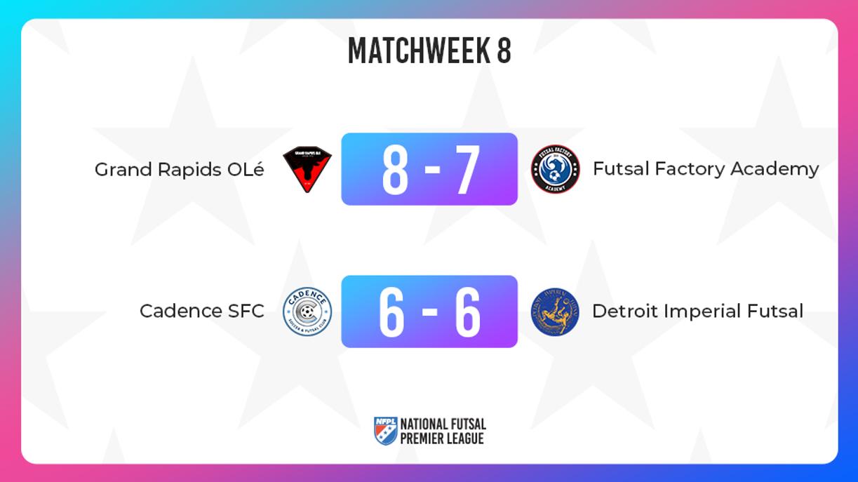 News: Matchweek 8 Review: OLé Survive a Scare, Cadence Grab a Point - National Futsal Premier League