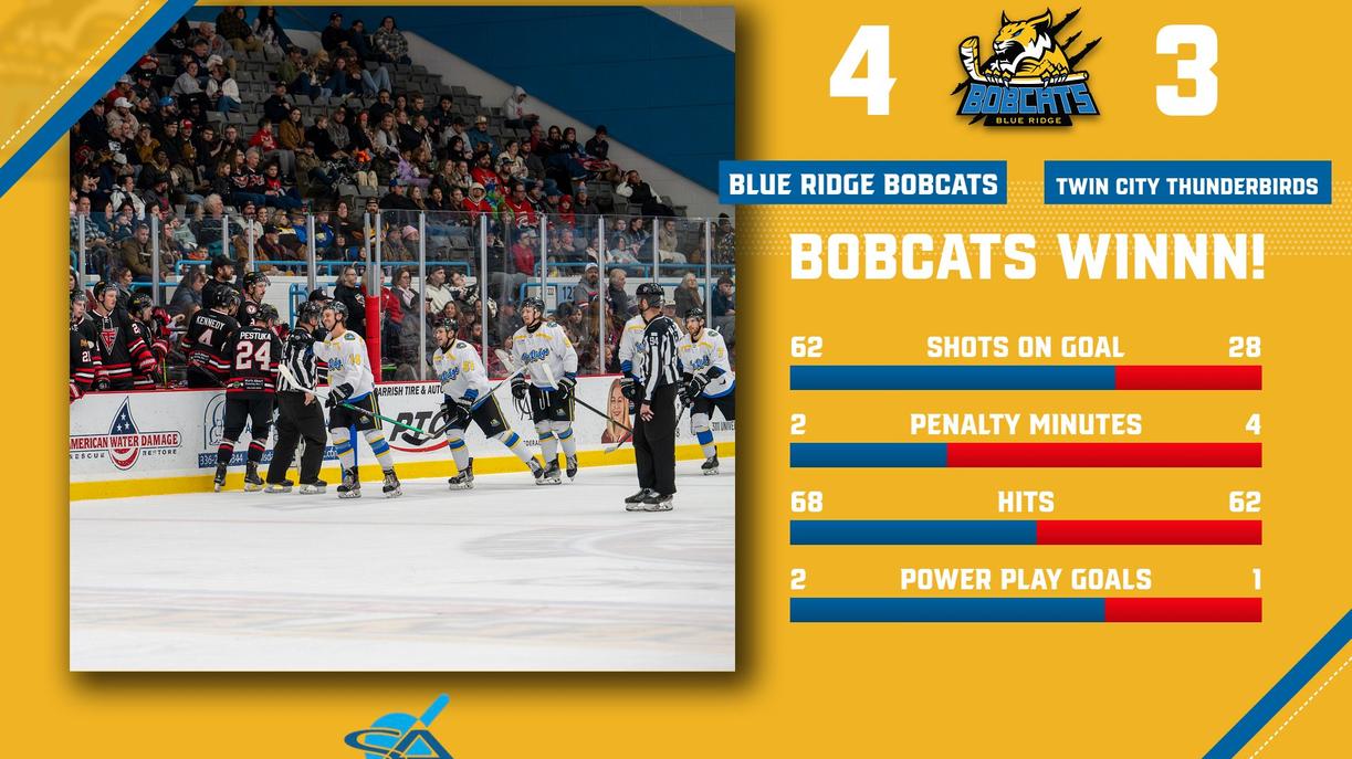News: Bobcats Use 3rd Period Surge To Take 4th Straight Win - Blue ...