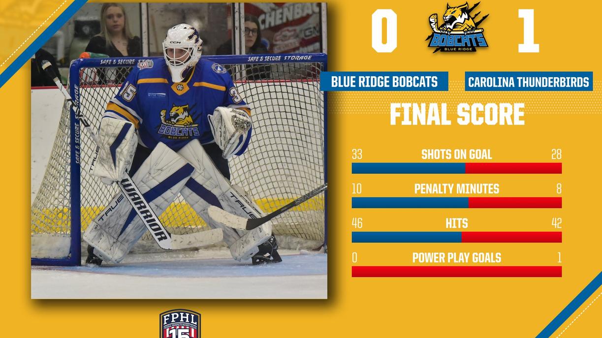 News: Babik Shuts Out Bobcats 1-0 - Blue Ridge Bobcats