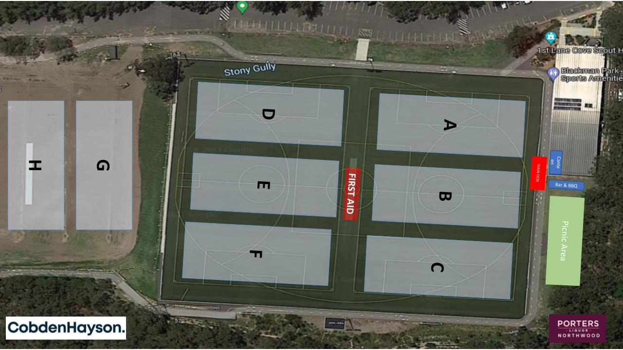 Field Layout - Lane Cove Junior Rugby Union
