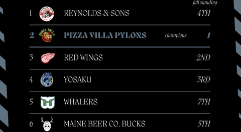 Home - Chickadee Hockey League