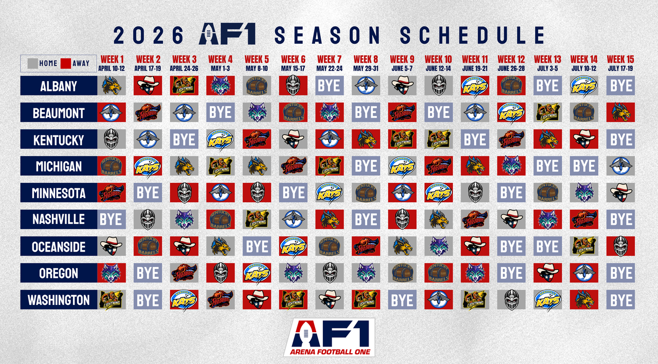 News: 2026 AF1 Season Schedule – Week by Week - Arena Football One