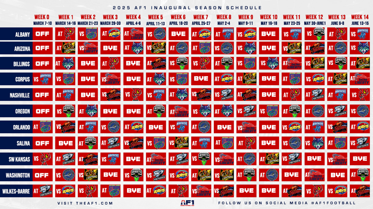 News: Arena Football One Announces Weekly Matchup for 2025 - Arena ...