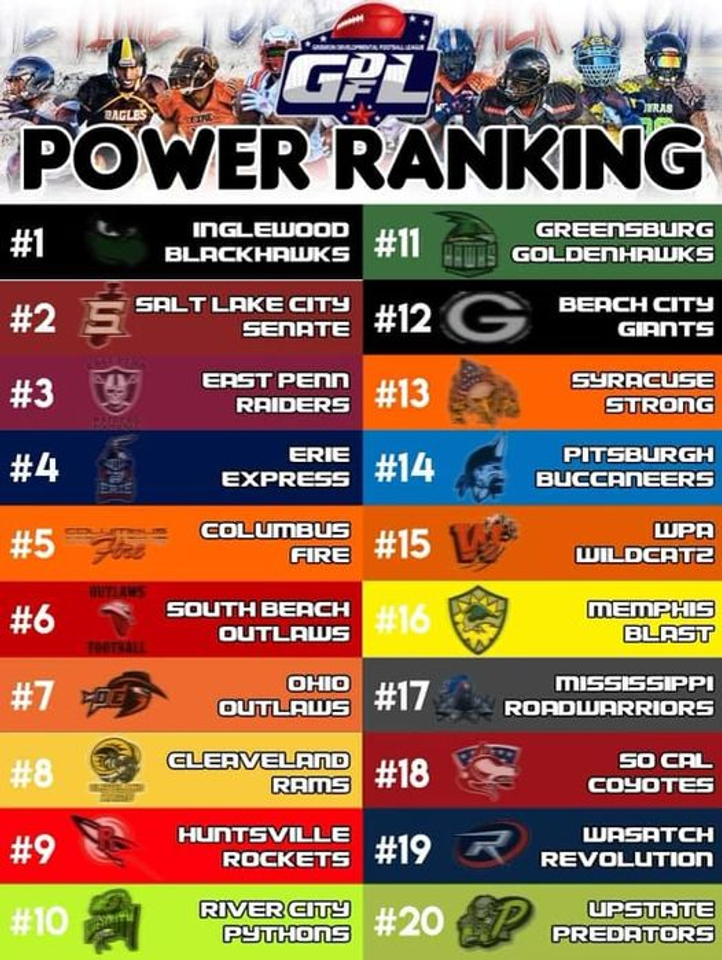 National Champions - Gridiron Developmental Football League